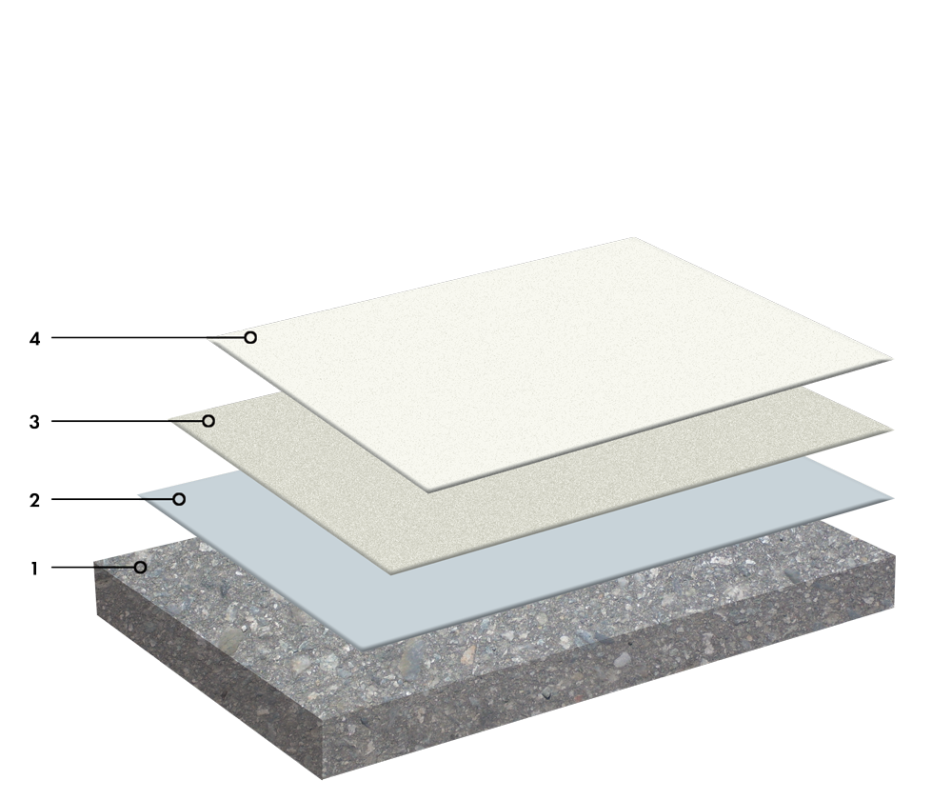 ProFast | PRF-VCB AS - Prokol Protective Coatings