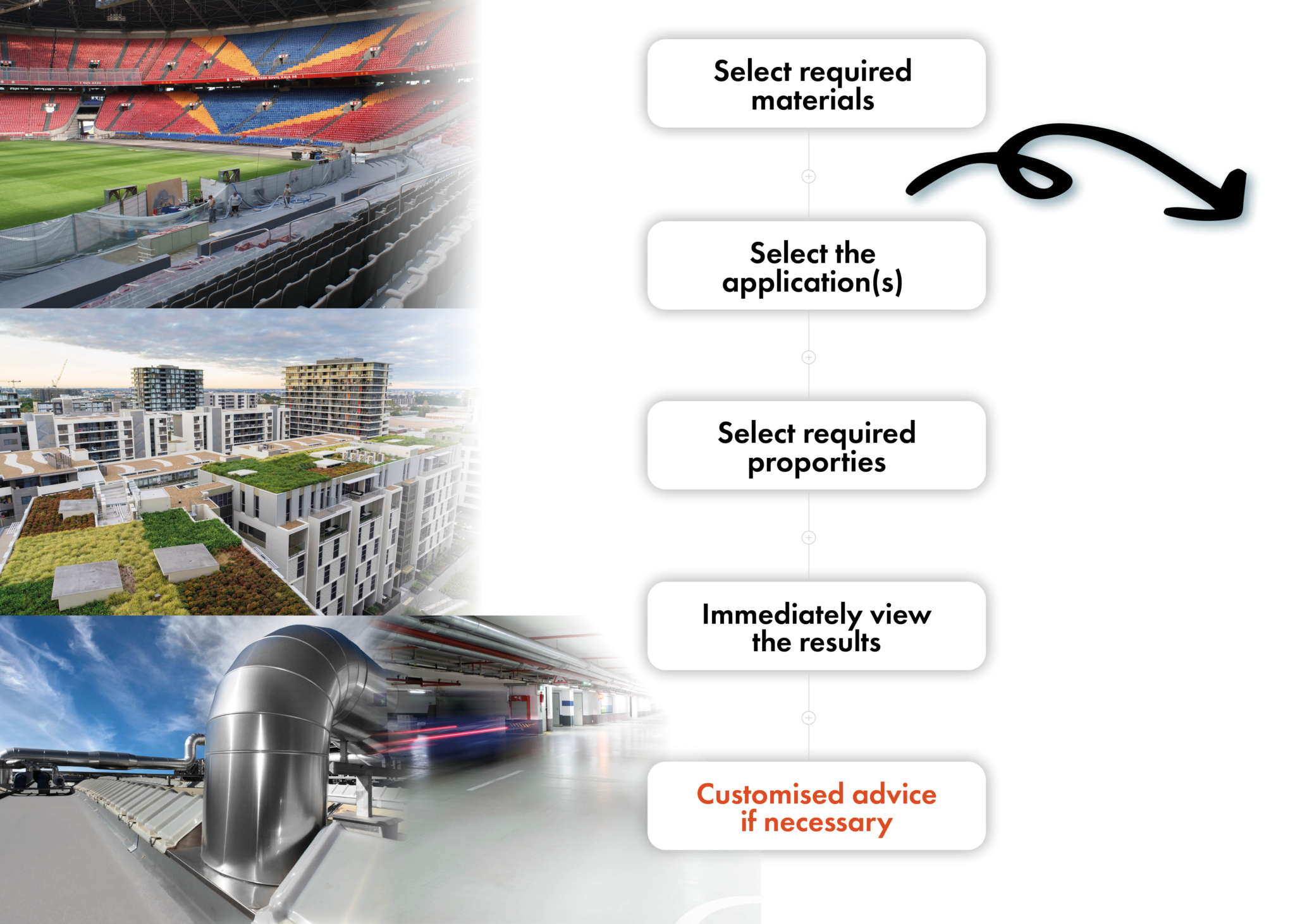 System sheets - Prokol Protective Coatings